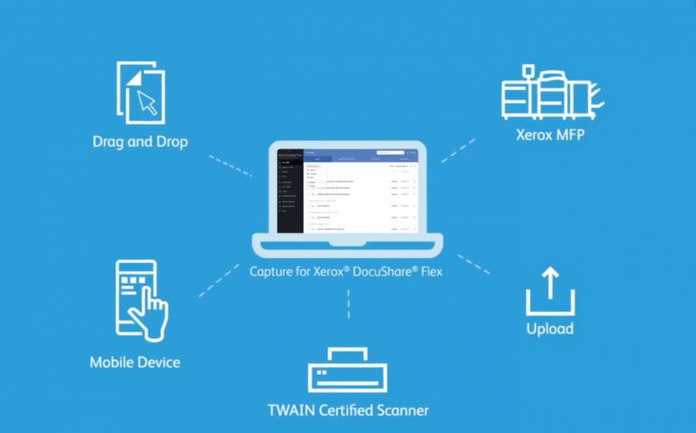 Docushare - Seclan